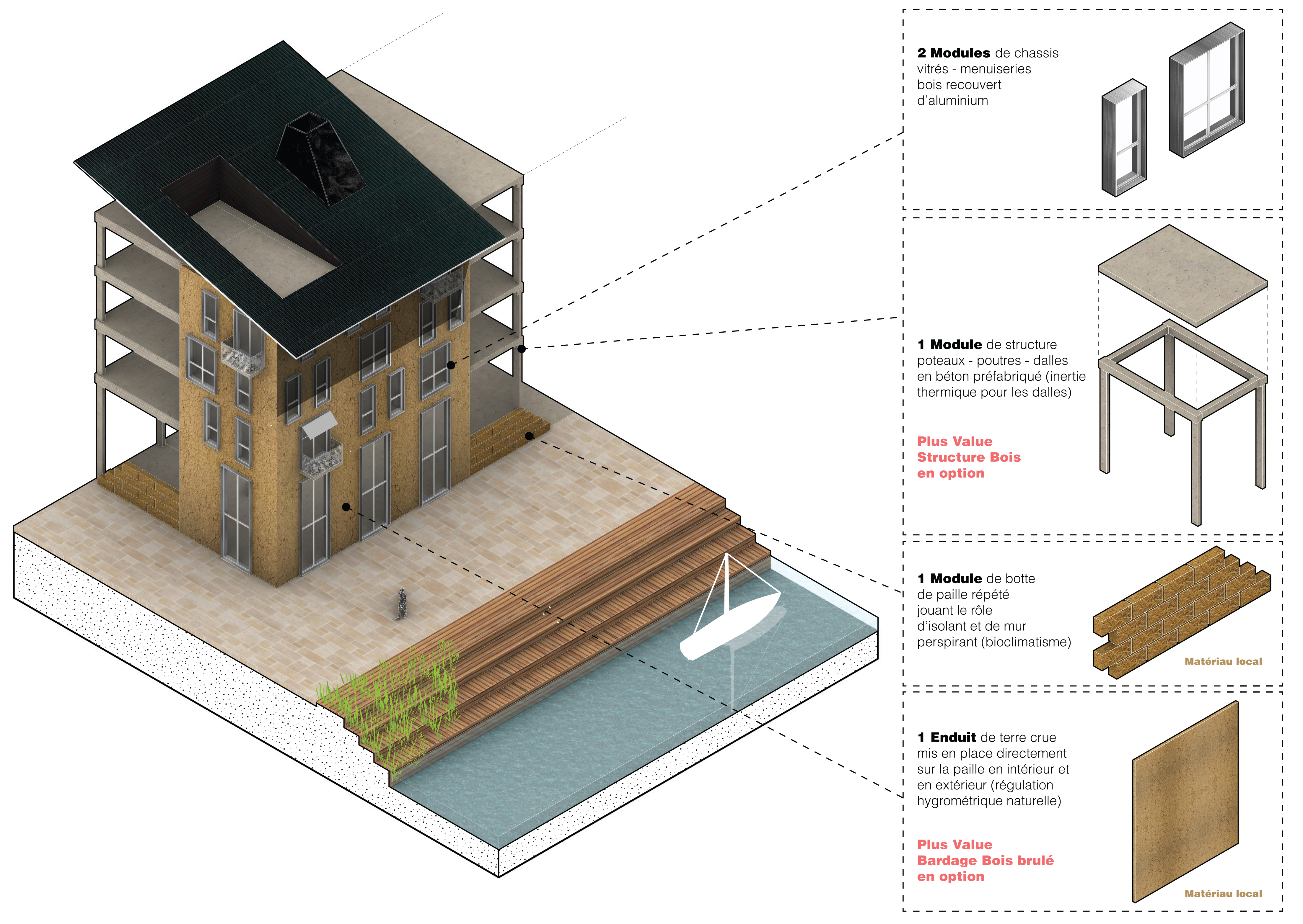 Verneuil | ABF-LAB